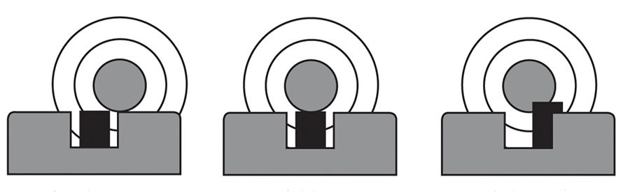 5 Tips To Improve Your Pistol Shooting - UN12Magazine