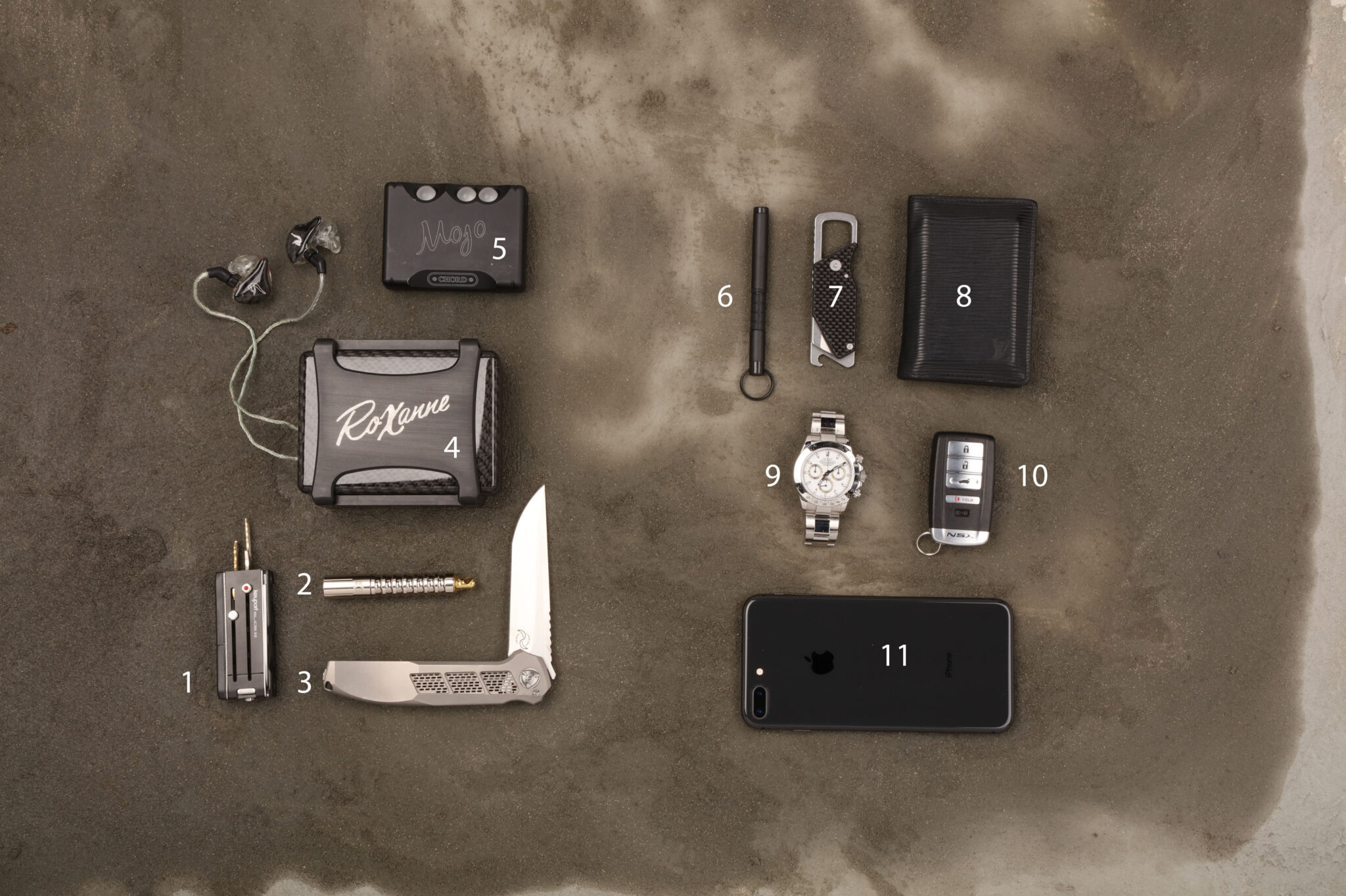 EDC – Everyday Carry 001 - UN12Magazine