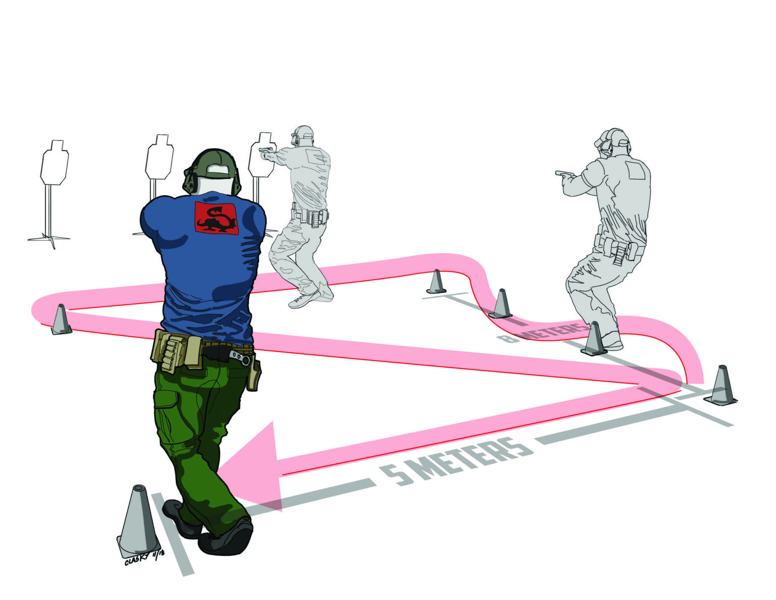 Shoot This Drill: Steve Fisher 4 Cones - UN12Magazine
