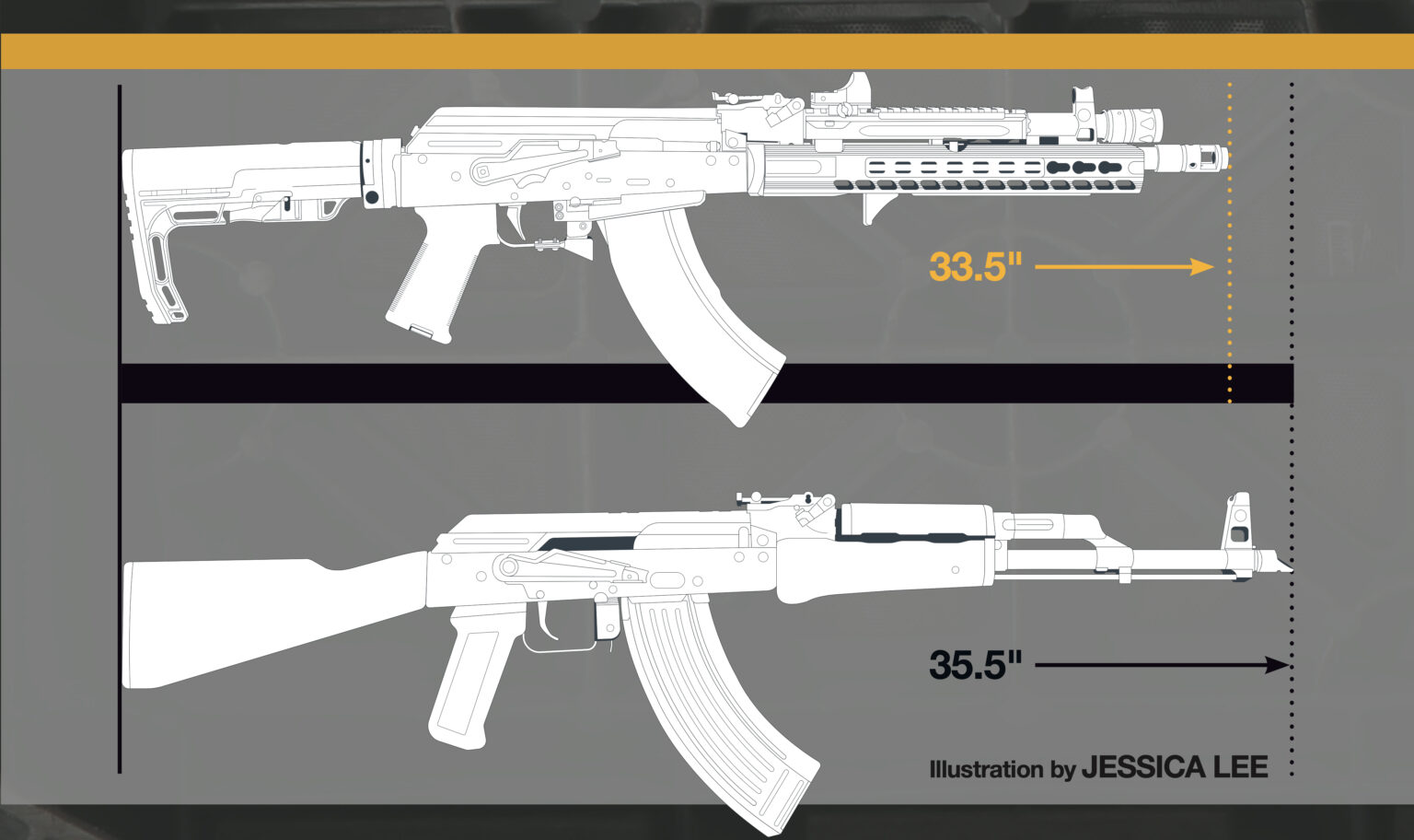 Custom AKM - UN12Magazine