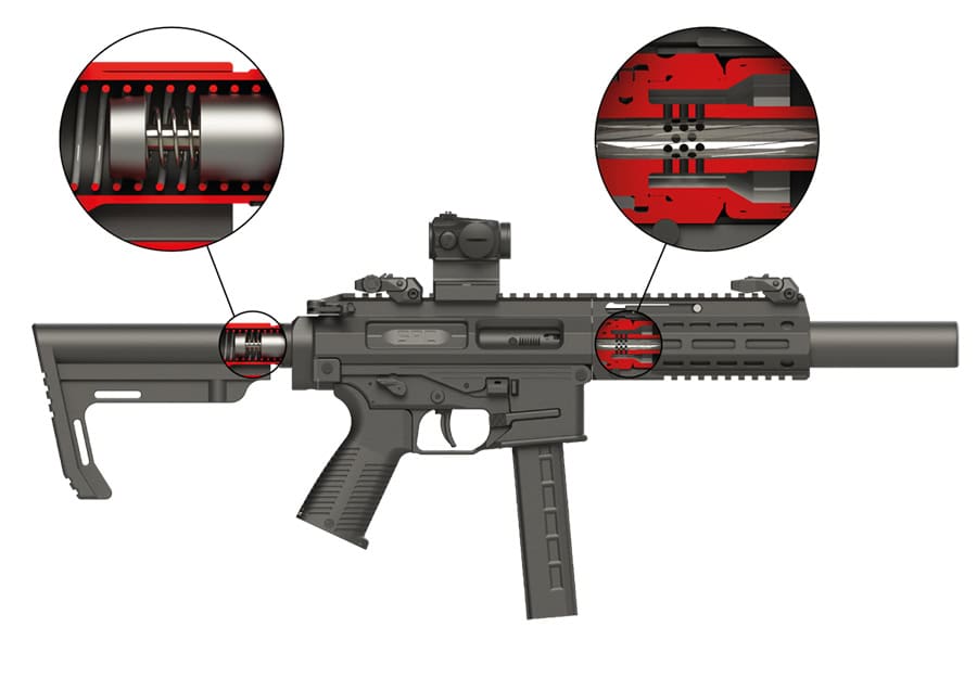 B&T USA Unveils the All-New SPC9 Series - UN12Magazine