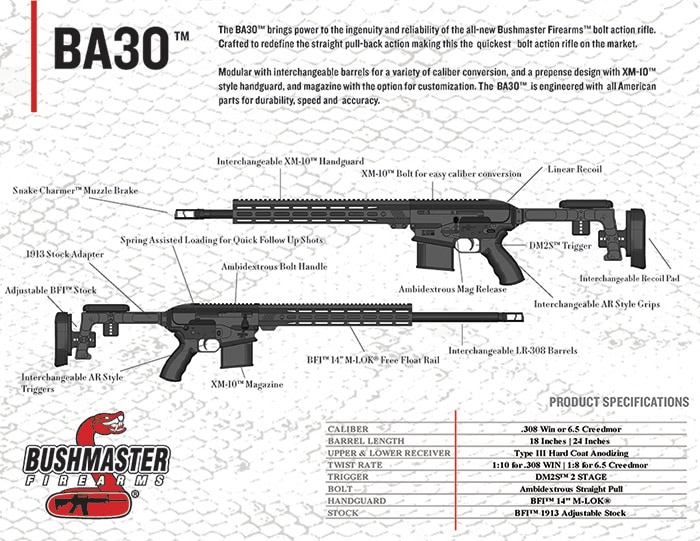 Bushmaster’s NEW BA30 the Fastest Straight-Pull Bolt Action Rifle ...