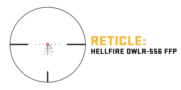 Sig Sauer TANGO6T DVO Now Available - UN12Magazine