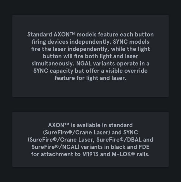 Introducing The Unity Tactical AXON - UN12Magazine