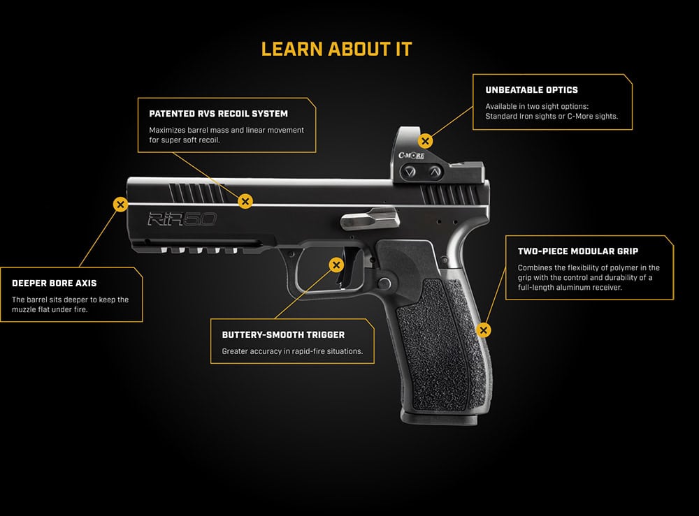 Rock Island Armory RIA 5.0 [SHOT Show 2023 Video] - UN12Magazine