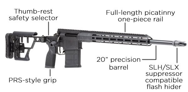 Introducing the New SIG SAUER CROSS STX - UN12Magazine