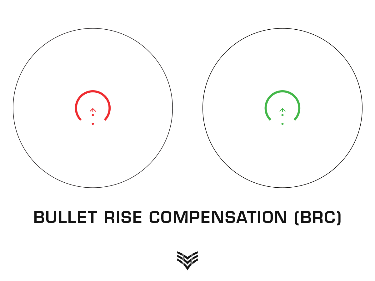 Swampfox Optics - UN12Magazine